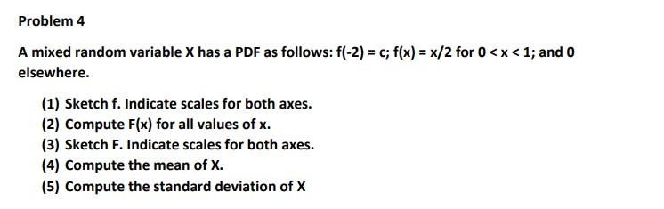 Solved Problem 4 A mixed random variable X has a PDF as | Chegg.com