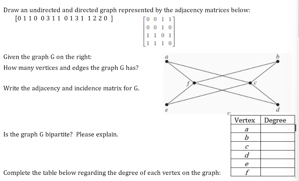 Solved Draw an undirected and directed graph represented by | Chegg.com