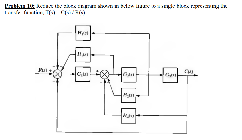 Solved : Reduce the block diagram shown in below figure to a | Chegg.com
