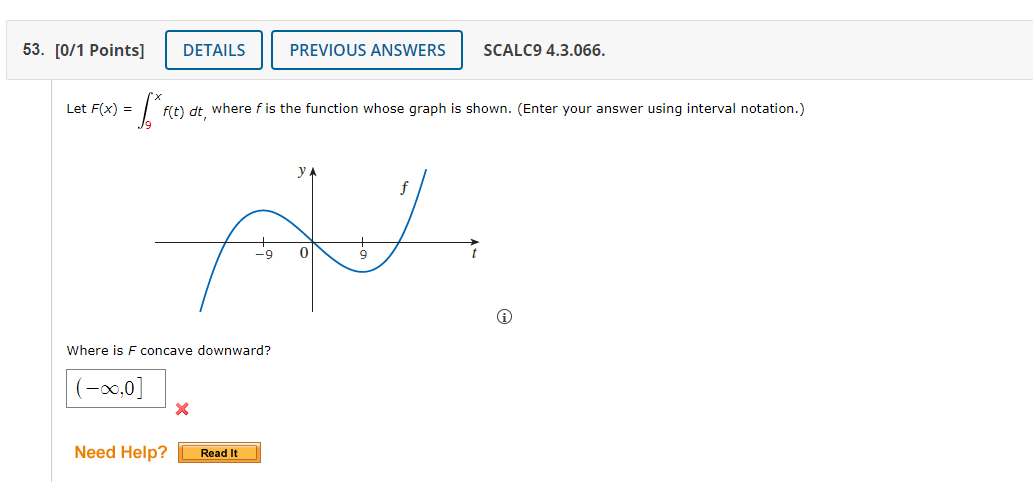 Solved Let F(x)=∫9xf(t)dt, where f is the function whose | Chegg.com