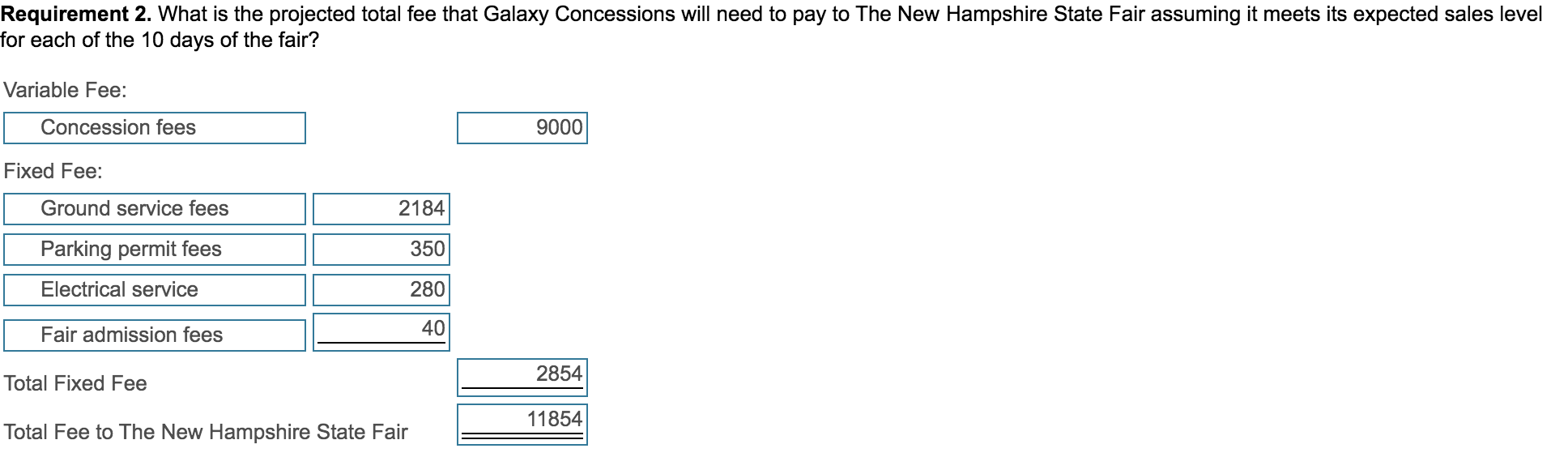 Solved Requirement 2. What is the projected total fee that | Chegg.com