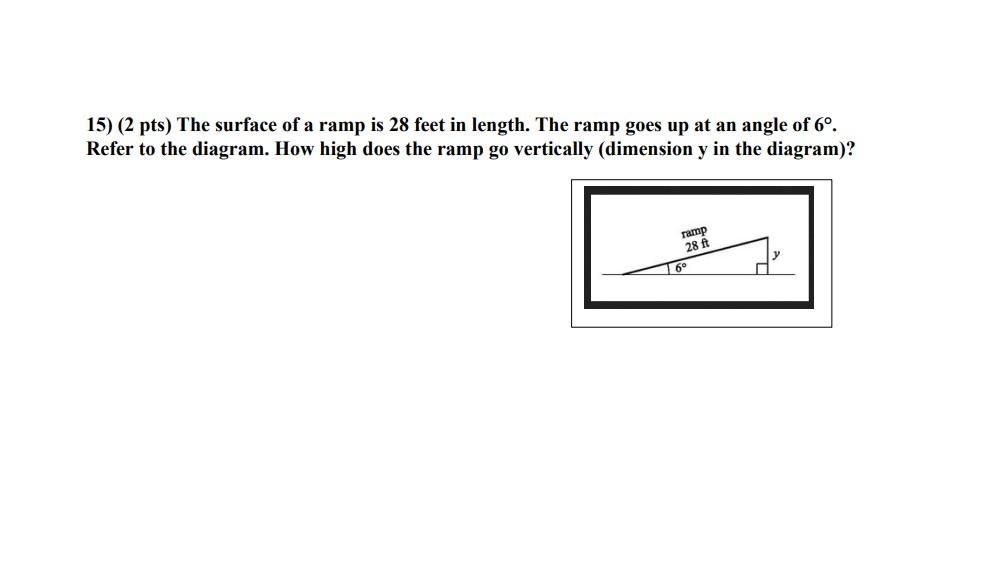 Solved 15) (2 pts) The surface of a ramp is 28 feet in | Chegg.com