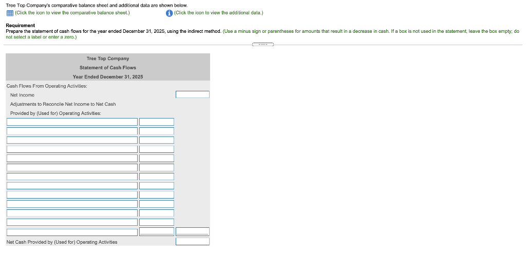 Solved Tree Top Company's comparative balance sheet and | Chegg.com