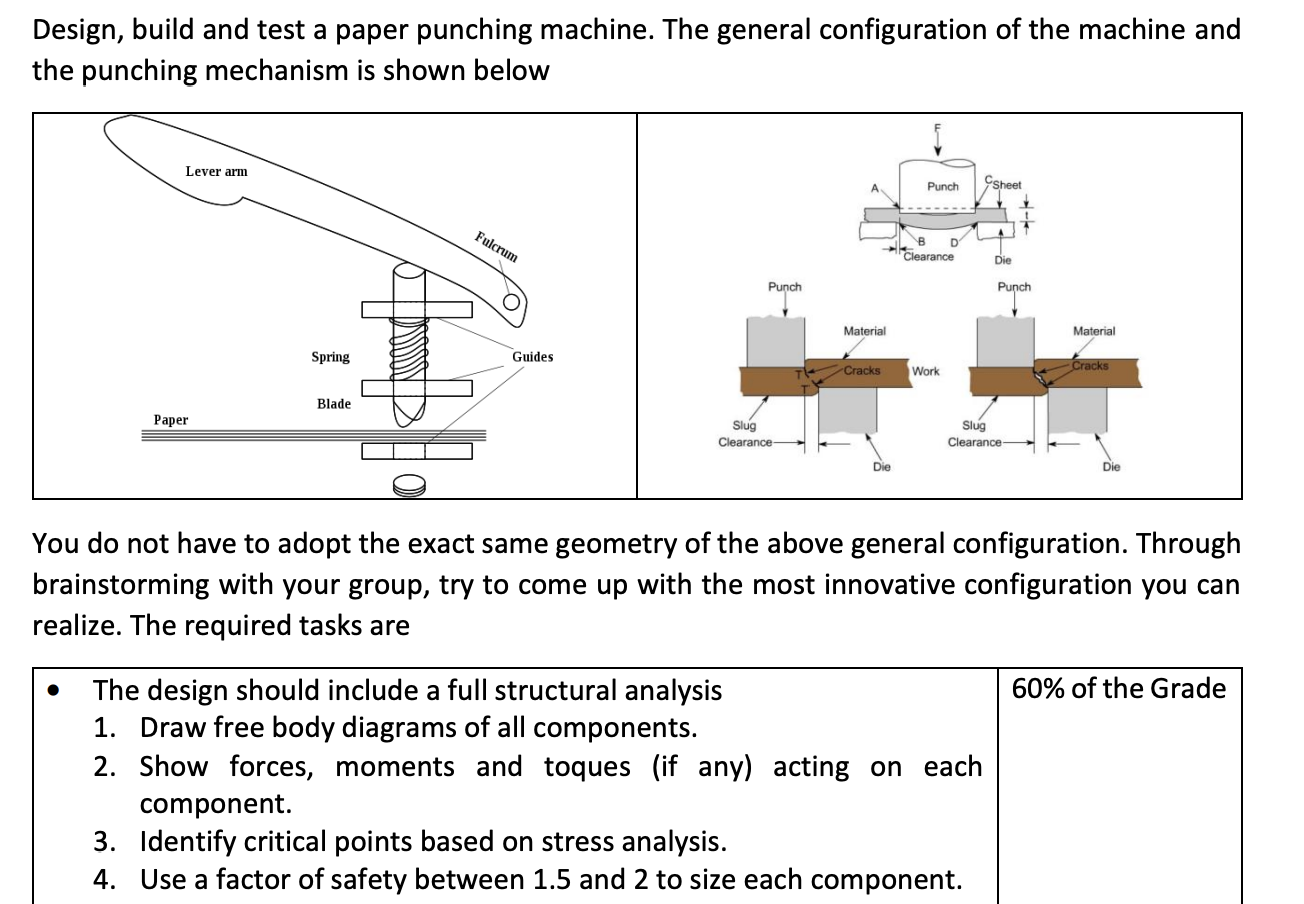 Solved Design, build and test a paper punching machine. The | Chegg.com