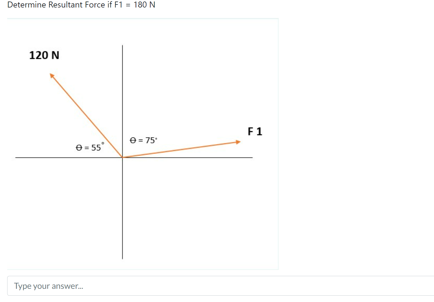 Solved F1=180N | Chegg.com