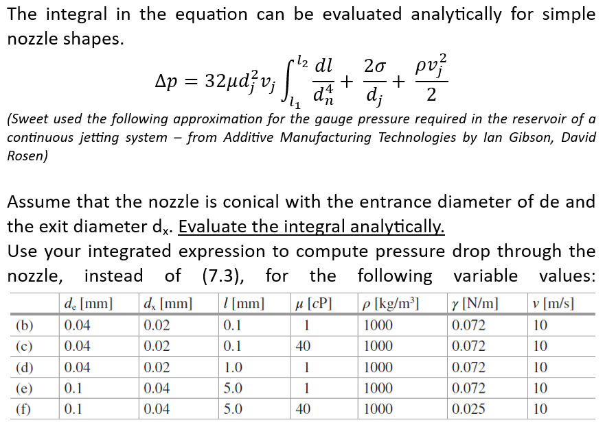 Solved The integral in the equation can be evaluated | Chegg.com
