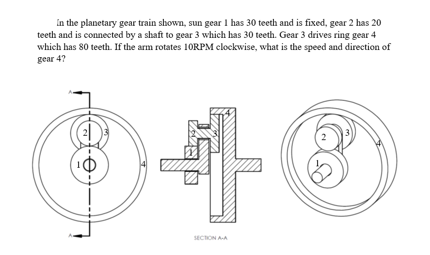Solved in the planetary gear train shown, sun gear 1 has 30 | Chegg.com
