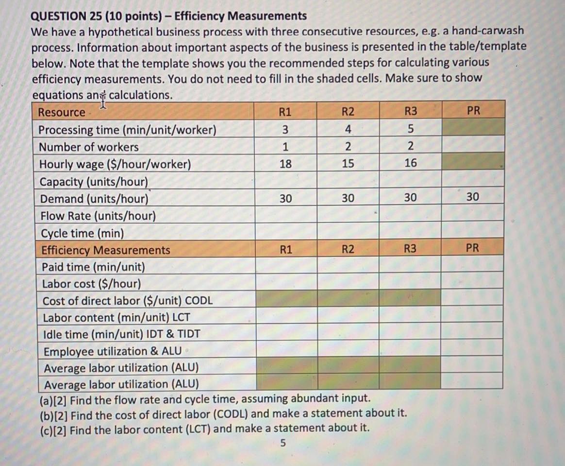 Solved QUESTION 25 (10 points) - Efficiency Measurements We | Chegg.com