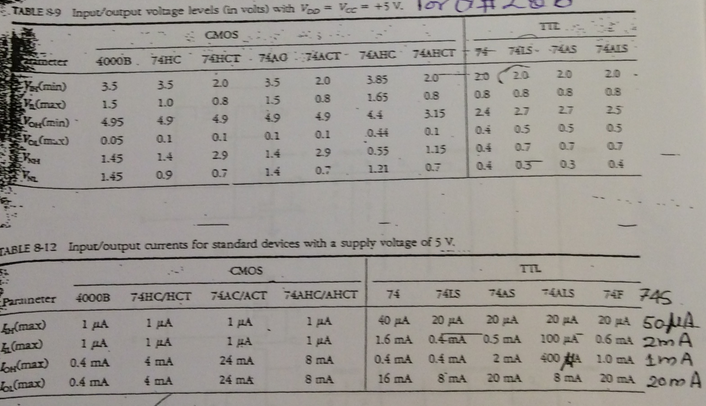 Solved 26- Refer to table 8-9 and 8-12 determine which of | Chegg.com