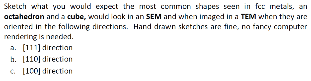 Sketch what you would expect the most common shapes | Chegg.com
