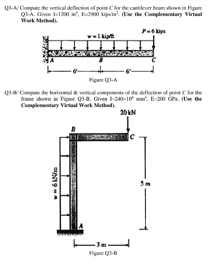 Solved Q3-A/ Compute the vertical deflection of point C for | Chegg.com