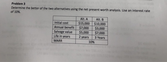 Solved Problem 3 Determine the better of the two | Chegg.com