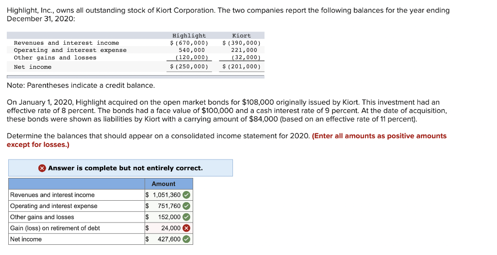 Solved Highlight, Inc., owns all outstanding stock of Kiort | Chegg.com
