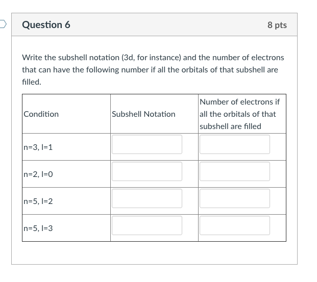 Solved Question 6 8 pts Write the subshell notation (3d, for | Chegg.com