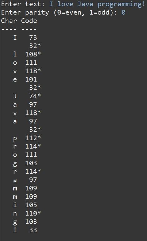 Solved Help please!!! Using Java, Prompt the user to enter | Chegg.com