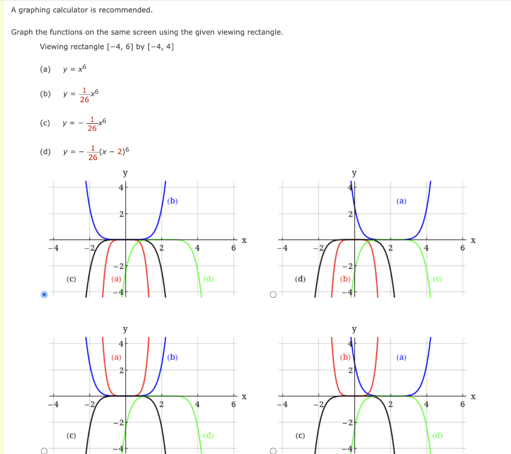 Solved A graphing calculator is recommended. Graph the | Chegg.com