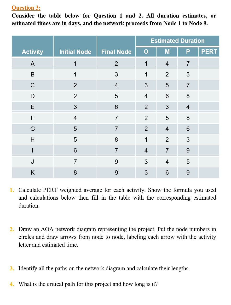 Solved Question 3:Consider the table below for Question 1 | Chegg.com Solved Question 3:Consider the table below for Question 1 | Chegg.com