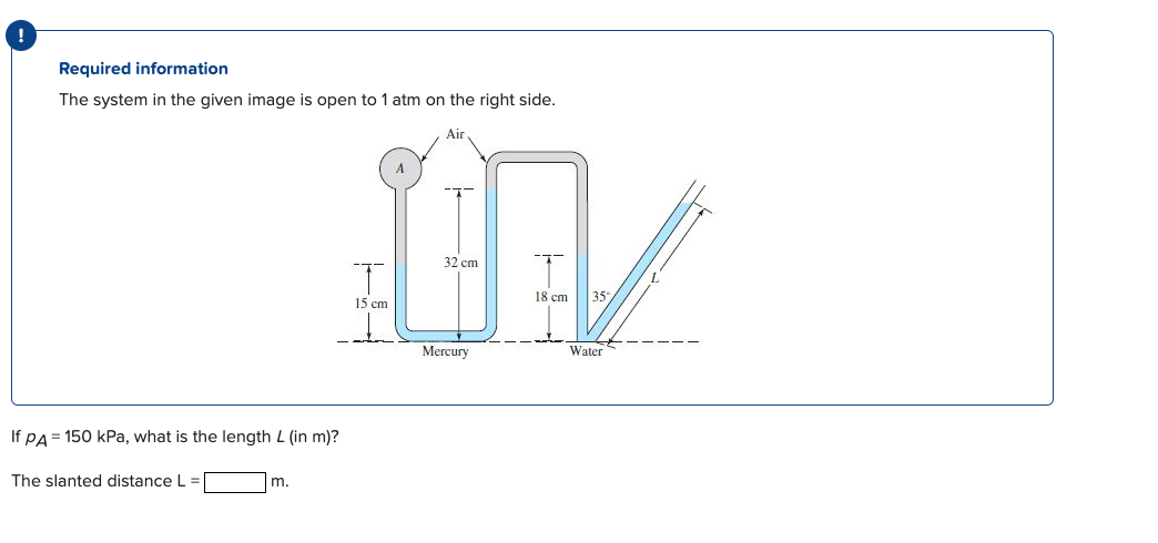 Solved If pA = 150 kPa, what is the length L (in m)? The | Chegg.com