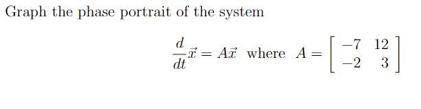 Solved Graph the phase portrait of the system d T = AT where | Chegg.com