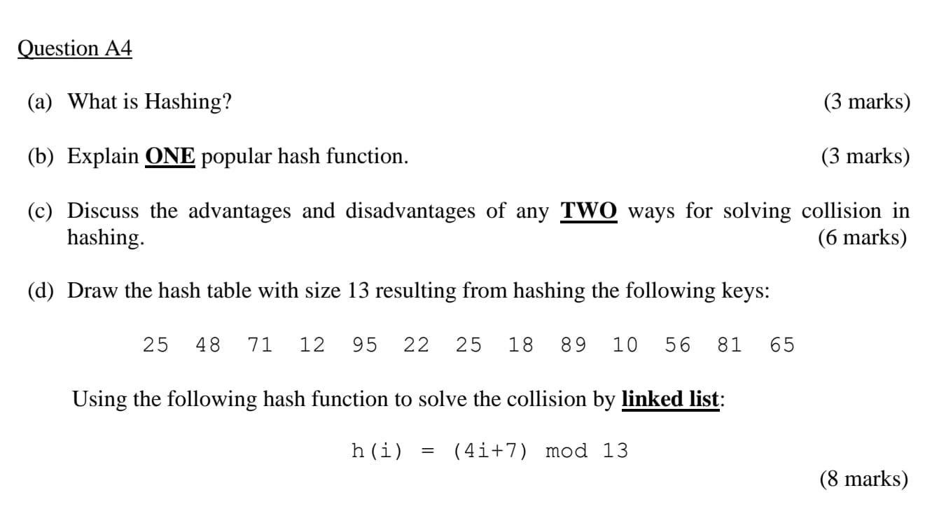 Solved Question A4 (a) What is Hashing? (3 marks) (b) | Chegg.com