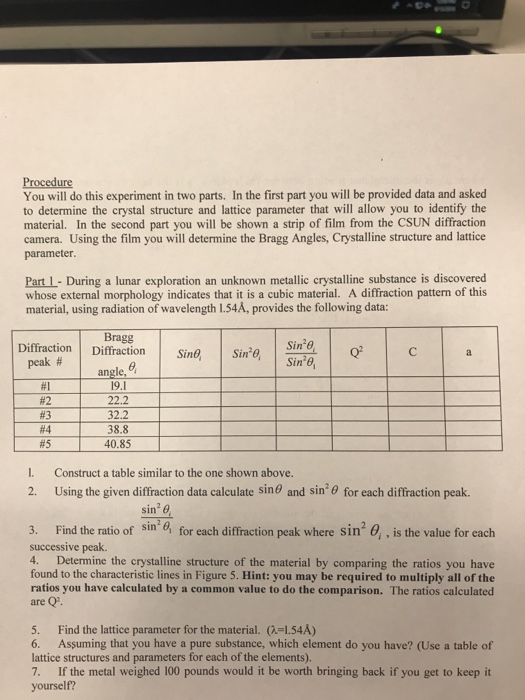 where day is the interplanar spacing between (hkl) | Chegg.com