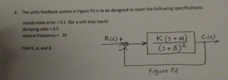 Solved 2. The unity-feedback system in Figure P2 is to be | Chegg.com