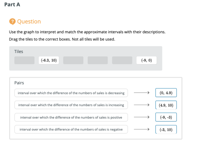 Solved Modeling Polynomial Functions Jared is an intern at a | Chegg.com
