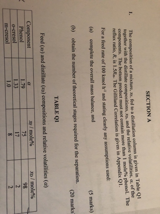 Solved SECTION A 1. The composition of a mixture, x, fed to | Chegg.com