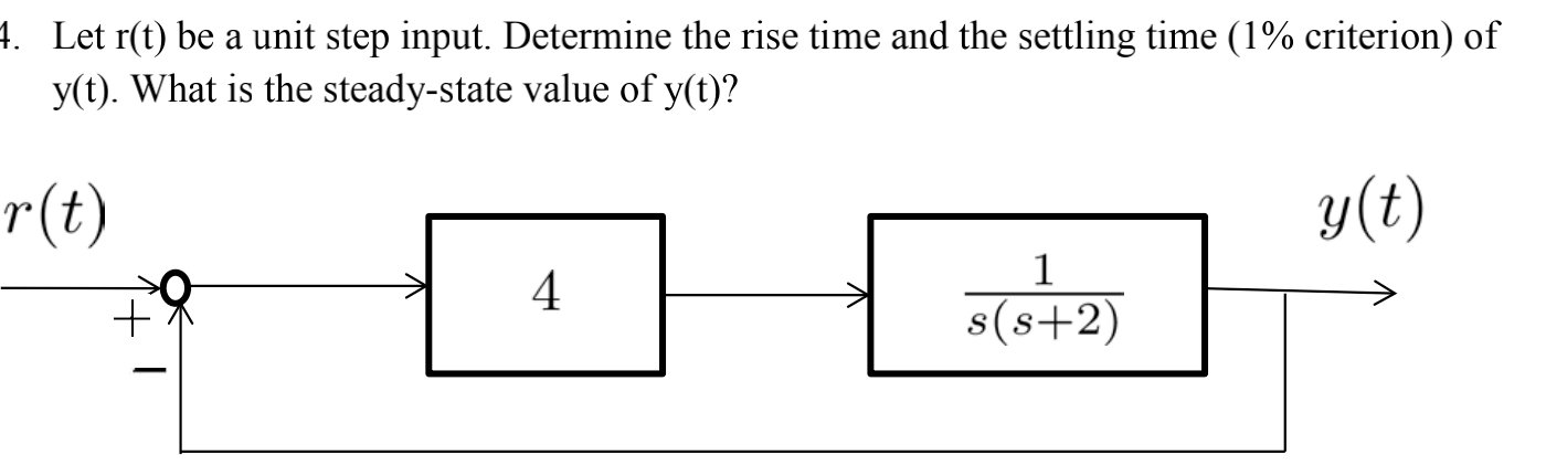 Solved 4. Let r(t) be a unit step input. Determine the rise | Chegg.com