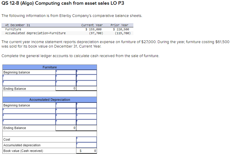 Solved QS 12-8 (Algo) ﻿Computing cash from asset sales LO | Chegg.com