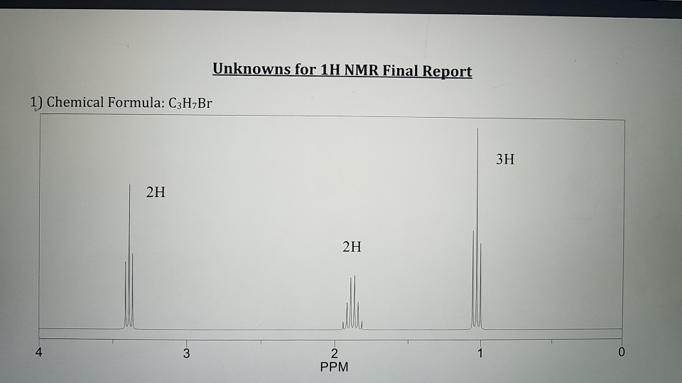 Solved Unknowns for 1H NMR Final Report 1) Chemical Formula: | Chegg.com