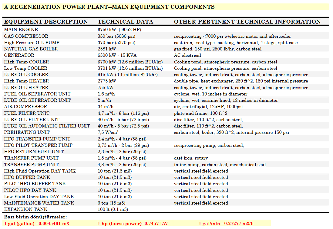 Solved PURPOSE: This production purpose is to determine the | Chegg.com