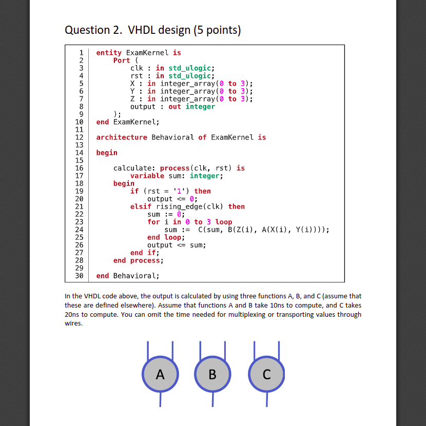 Question 2. VHDL design (5 points) 5 6 7 8 9 10 11 12 | Chegg.com