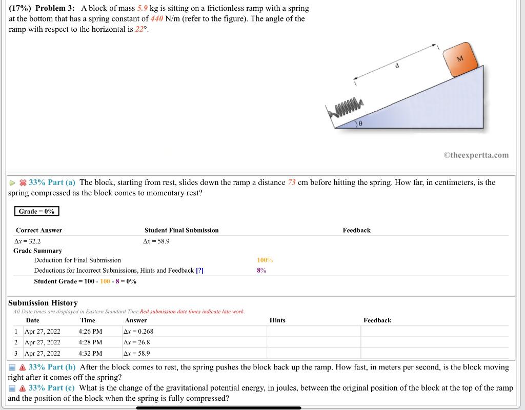 Solved (17%) Problem 3: A block of mass 5.9 kg is sitting on | Chegg.com
