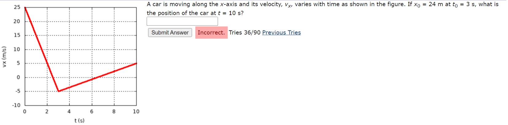 Please show me the steps and answer for this problem! | Chegg.com
