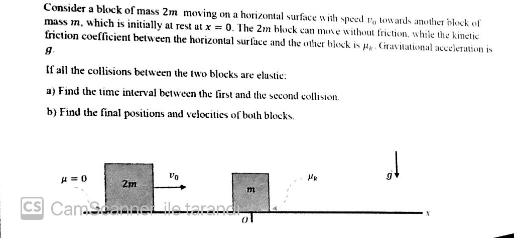 Solved Consider a block of mass 2m moving on a horizontal | Chegg.com