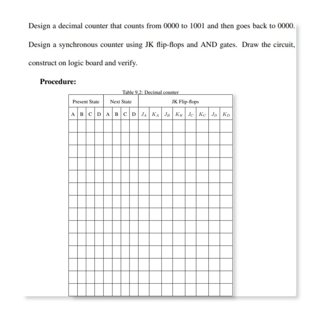 Solved Design a decimal counter that counts from 0000 to | Chegg.com