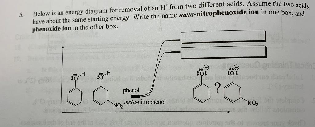 Solved 5. Below is an energy diagram for removal of an H* | Chegg.com