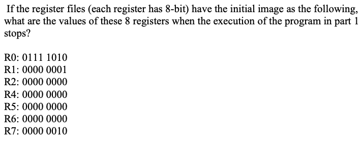 The opcode and meaning of these instructions are | Chegg.com