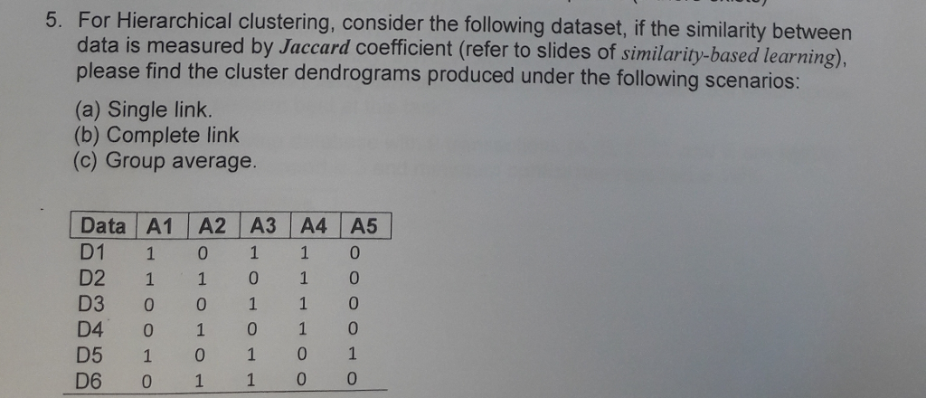 5. For Hierarchical clustering, consider the | Chegg.com