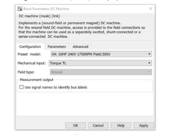 Closed-Loop Four-Quadrant Speed Control of a DC Motor | Chegg.com