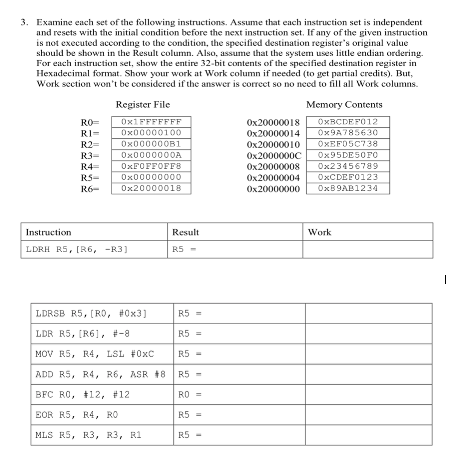Using the following register values, show the results | Chegg.com