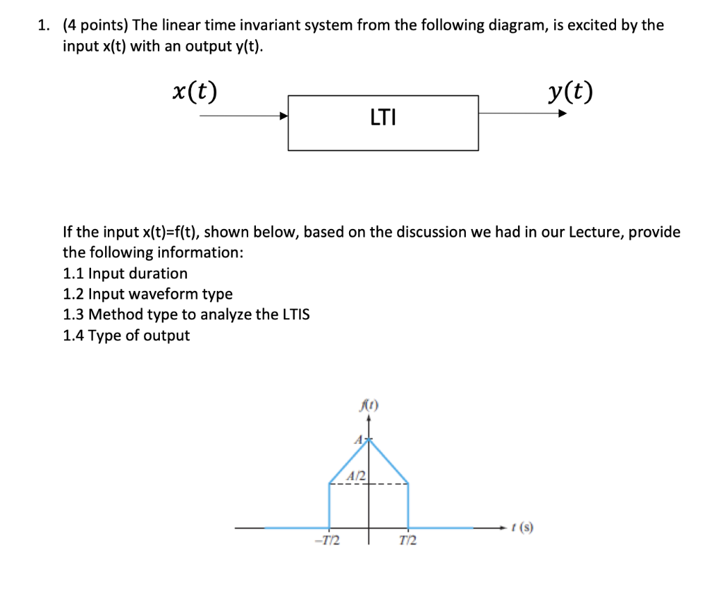 Solved 4 Points The Linear Time Invariant System From The