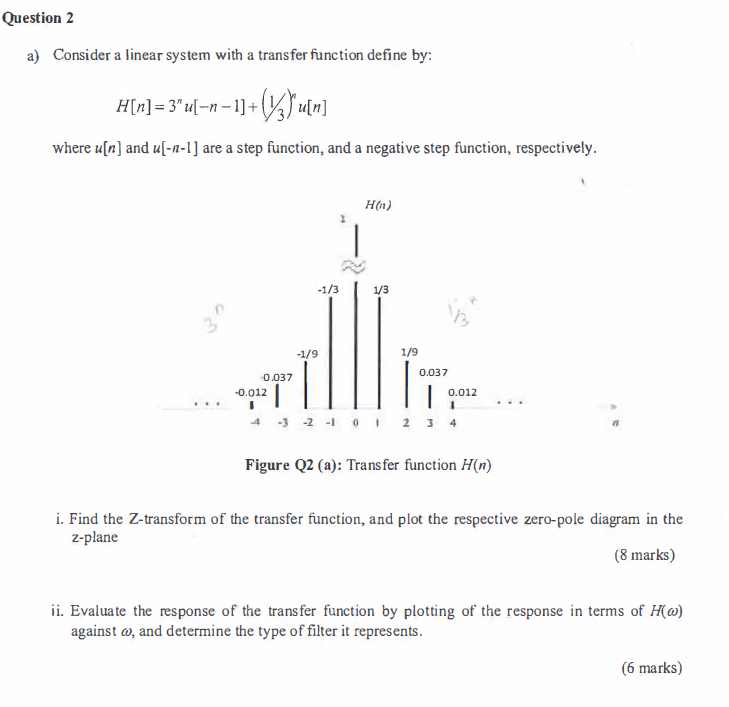 Solved a) Consider a linear system with a transfer function | Chegg.com