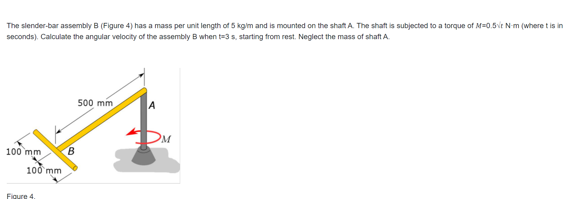 Solved The slender-bar assembly B (Figure 4) has a mass per | Chegg.com