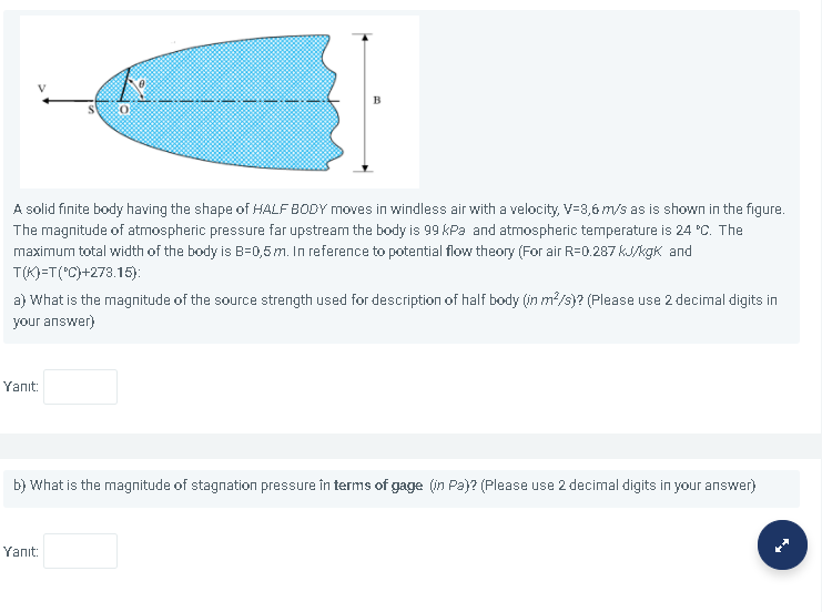 A solid finite body having the shape of HALF BODY | Chegg.com