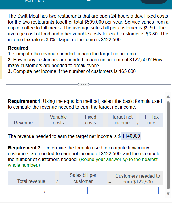 Solved The Swift Meal has two restaurants that are open 24 | Chegg.com