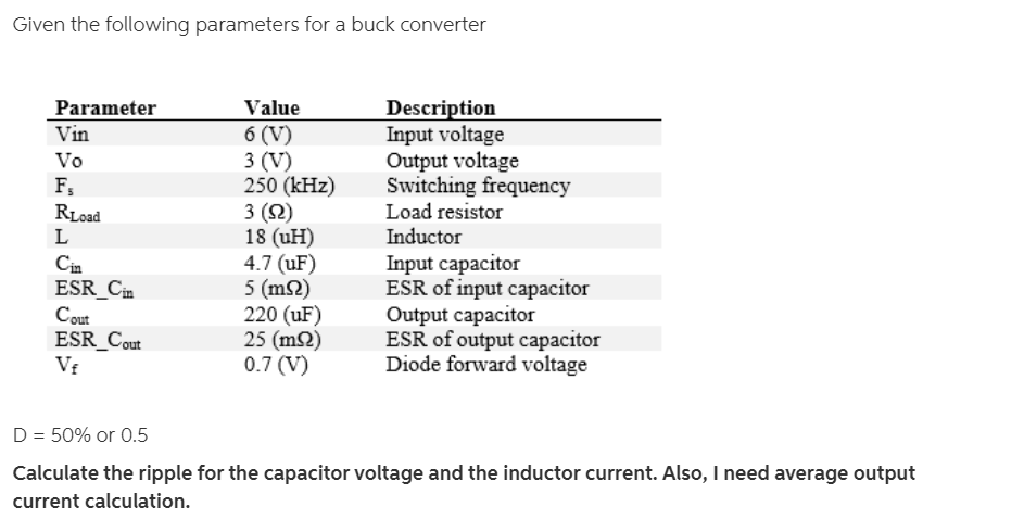 Solved Given the following parameters for a buck converter | Chegg.com