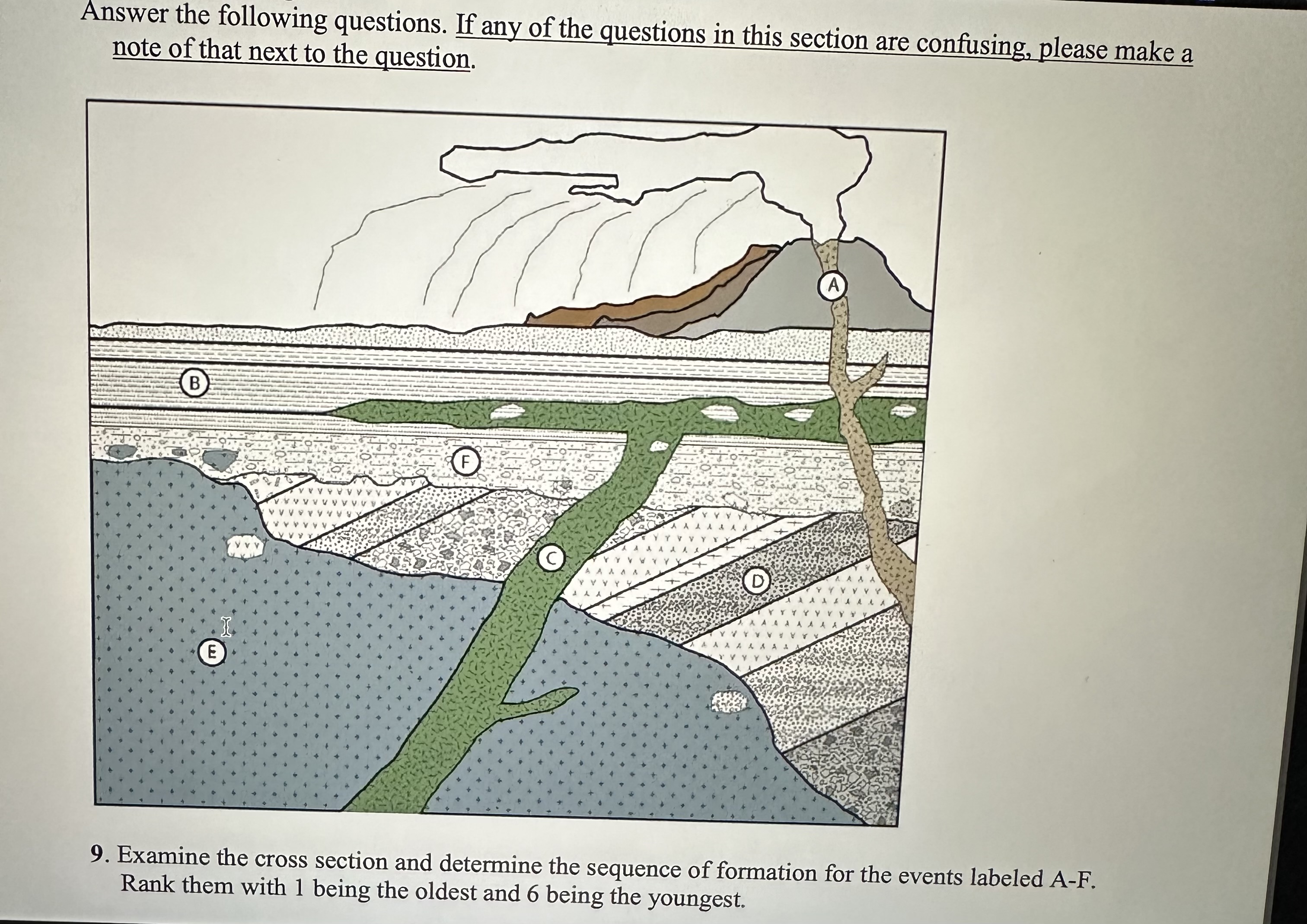 Solved examine the cross section in the handout and | Chegg.com