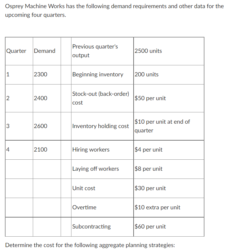 Solved Determine the cost for the following aggregate | Chegg.com